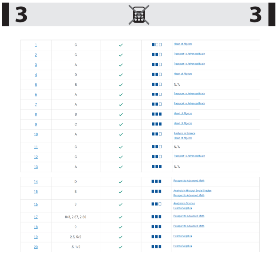 Papers | XtremePapers - 2019